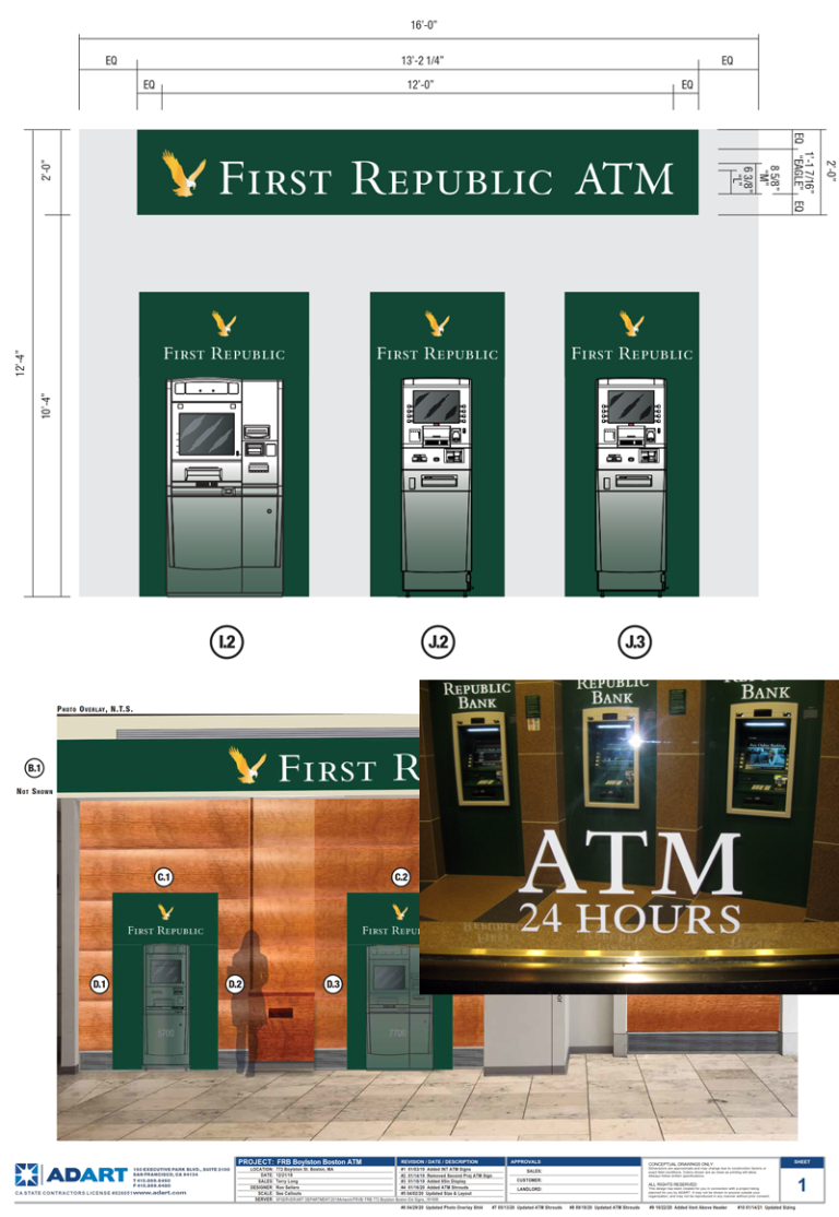 Ad Art Sign Co. | ATM Covers